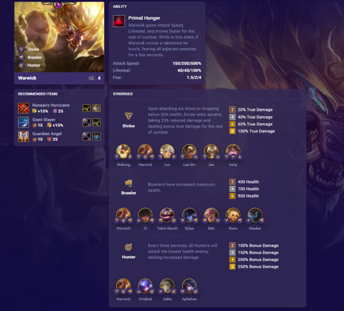 The Best Synergy Combinations for TFT Set 4: Fates (Predictions + How ...