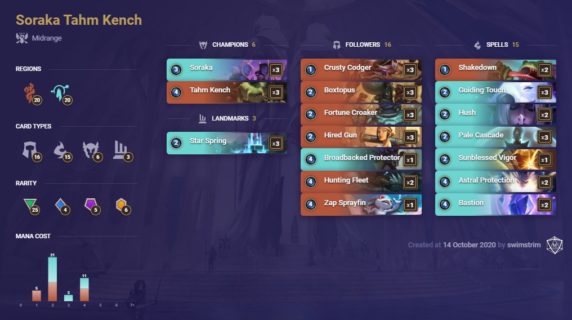 4 LoR Decks for Climbing to Master (Monuments of Power) - Mobalytics