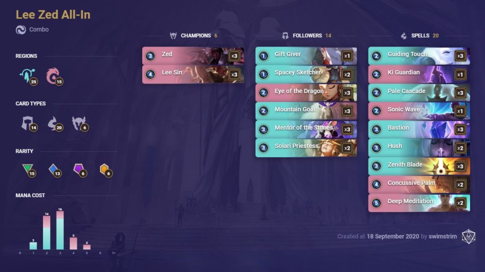 How to Counter Lee Targon in LoR (Turn-by-Turn Guide) - Mobalytics