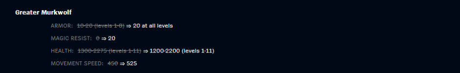 League of Legends Items Guide: Jungle Items + Changes (Season 11 ...