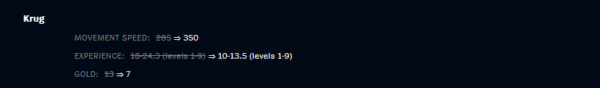League of Legends Items Guide: Jungle Items + Changes (Season 11 ...