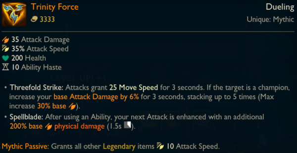 League of Legends Items Guide: Bruiser and Fighter Mythic Items (Season ...