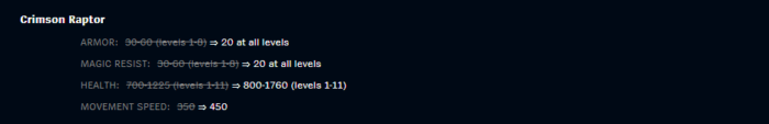 League of Legends Items Guide: Jungle Items + Changes (Season 11 ...