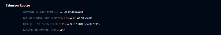 League of Legends Items Guide: Jungle Items + Changes (Season 11 ...