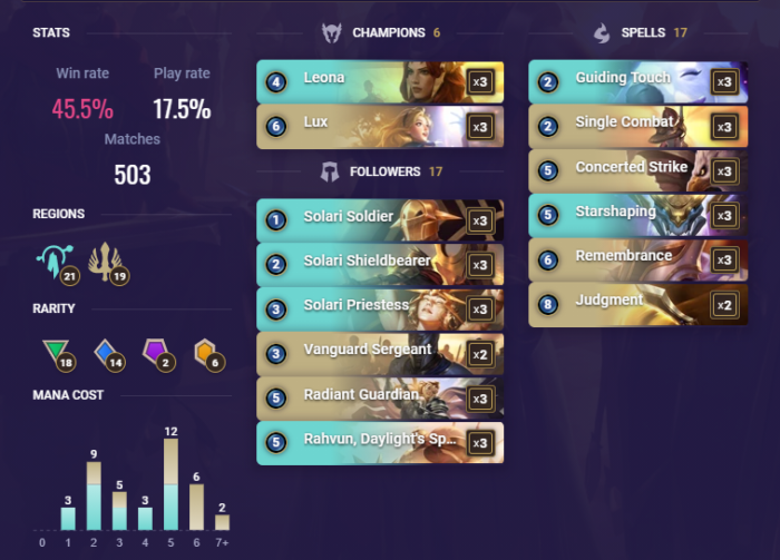 Top 5 Targon Cards in Legends of Runeterra (Monuments of Power ...