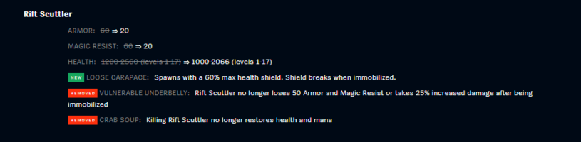 League of Legends Items Guide: Jungle Items + Changes (Season 11 ...