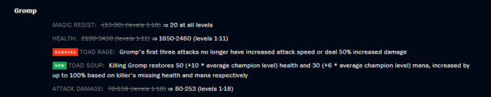 League of Legends Items Guide: Jungle Items + Changes (Season 11 ...