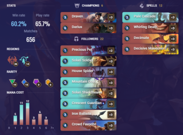 How to Counter TF Go Hard - Mobalytics