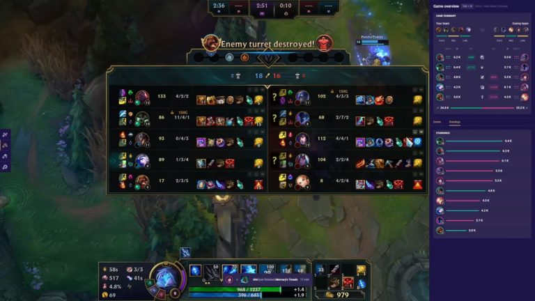 How to Use the Mobalytics Overlay + Live Companion for League of ...