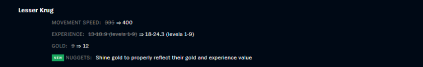 League of Legends Items Guide: Jungle Items + Changes (Season 11 ...