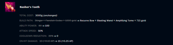 League of Legends Items Guide: Old Items That Were Changed for Season ...