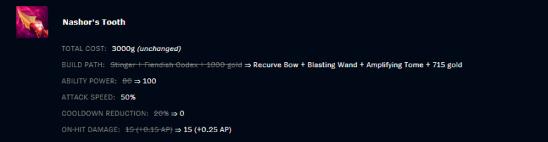 League of Legends Items Guide: Old Items That Were Changed for Season ...