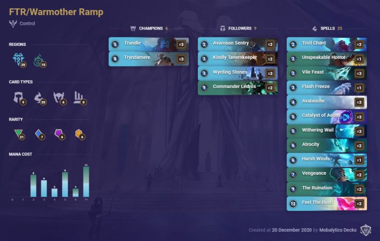 LoR Deck Guide: Zoe Lee Combo Deck - Mobalytics