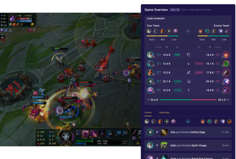 Mobalytics - LoL Overlay