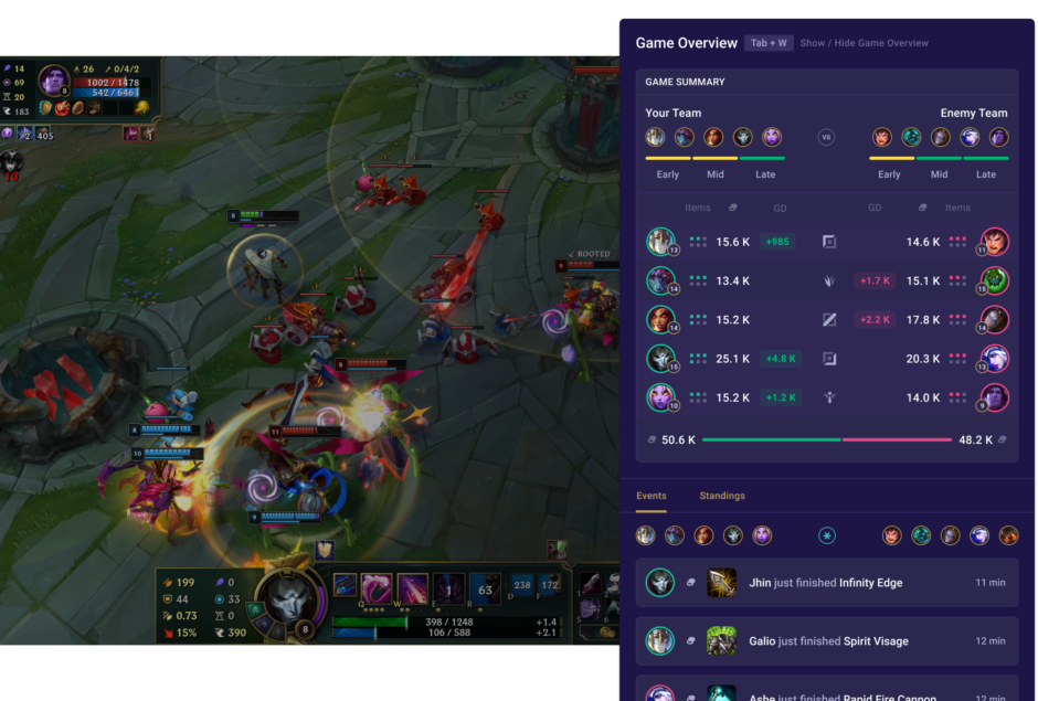 Mobalytics - LoL Overlay