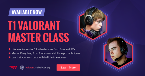 How to Climb Ranked as a 5-Stack in Valorant - Mobalytics