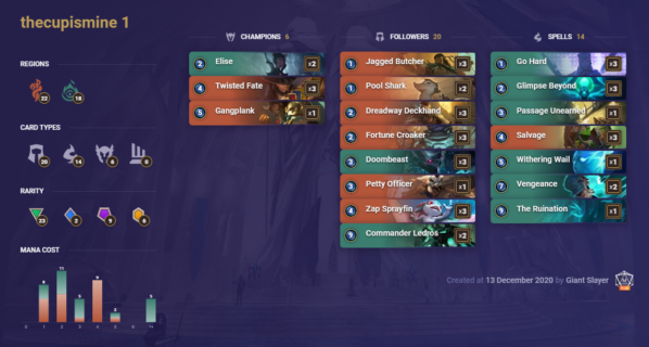 Legends of Runeterra Seasonal Tournament Deck Highlights + Recap ...