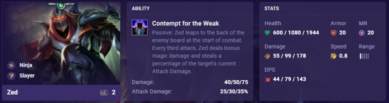 The Best Returning Champions in TFT Set 4.5 - Mobalytics