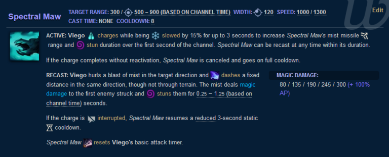 How to Counter Viego - Mobalytics