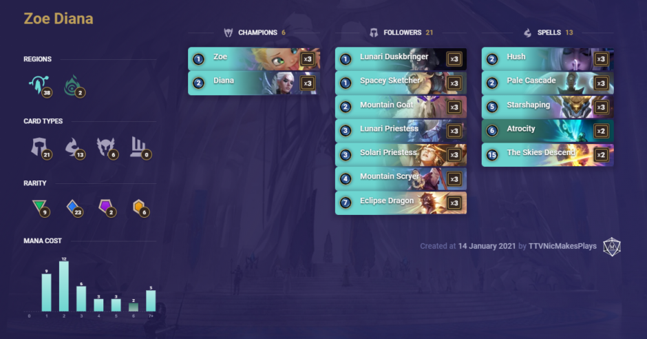 5 Top LoR Decks for Ranked (+Best and Worst Matchups) - Mobalytics