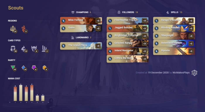 LoR Deck Guide: Zoe Lee Combo Deck - Mobalytics