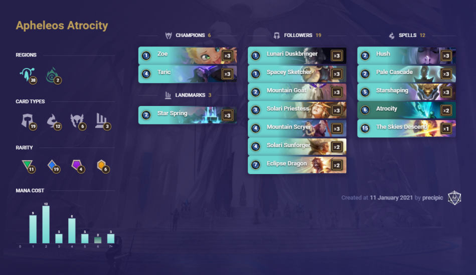 4 Promising Aphelios Deck Archetypes to Keep An Eye On - Mobalytics