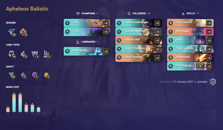 4 Promising Aphelios Deck Archetypes to Keep An Eye On - Mobalytics