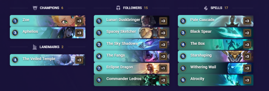 3 LoR Decks That Counter Go Fish (Twizz) - Mobalytics