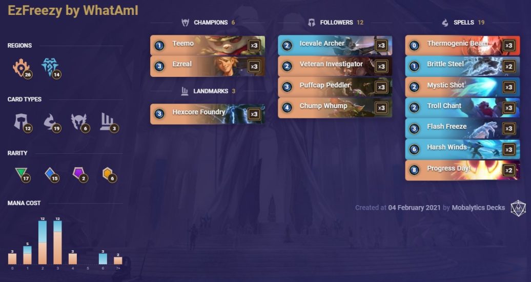3 LoR Decks That Counter Zoe Lee - Mobalytics