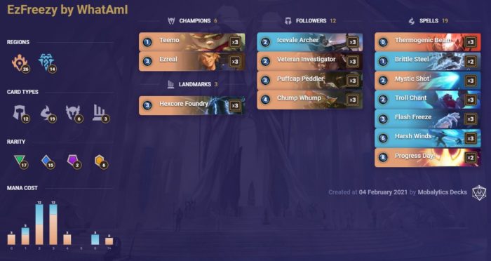3 LoR Decks That Counter Zoe Lee - Mobalytics