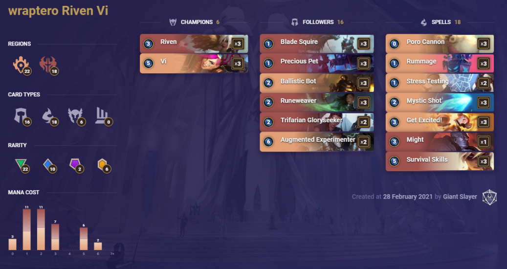 Legends of Runeterra's Cosmic Creation Seasonal Tournament Recap (NA ...