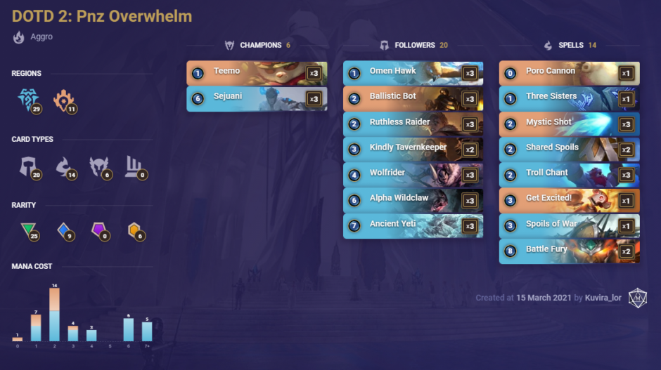 4 Off-Meta LoR Decks With Competitive Potential - Mobalytics