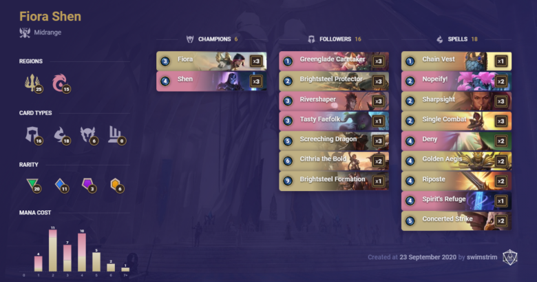 How to Mulligan Fiora Shen's Matchups (3 Scenarios) - Mobalytics