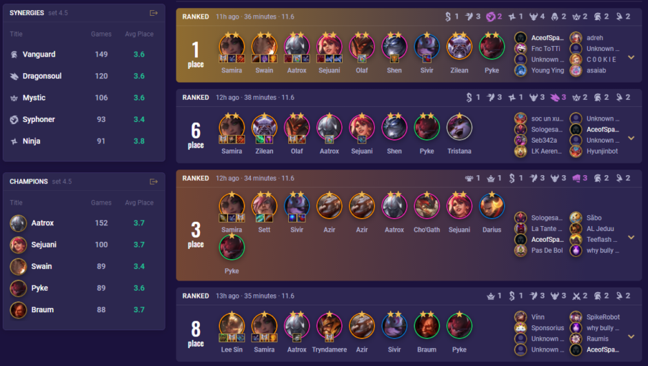 How to Use the Mobalytics TFT Profile - Mobalytics