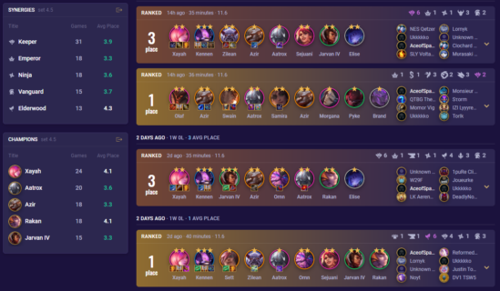 How to Use the Mobalytics TFT Profile - Mobalytics