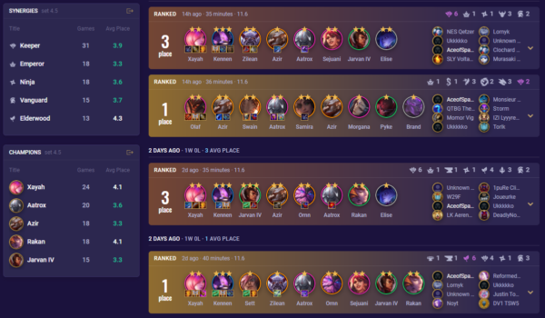 How to Use the Mobalytics TFT Profile - Mobalytics