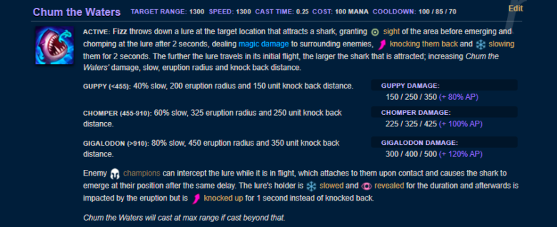 How to Snowball Your Lead in League of Legends (6 Tips) - Mobalytics