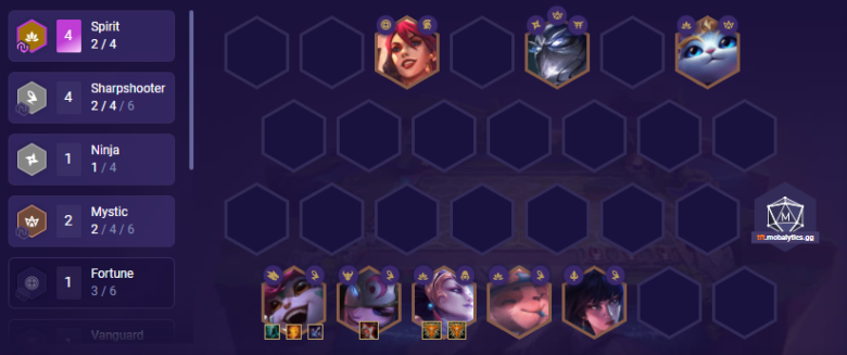 How to Play Against Tristana Reroll (TFT Set 4.5) - Mobalytics