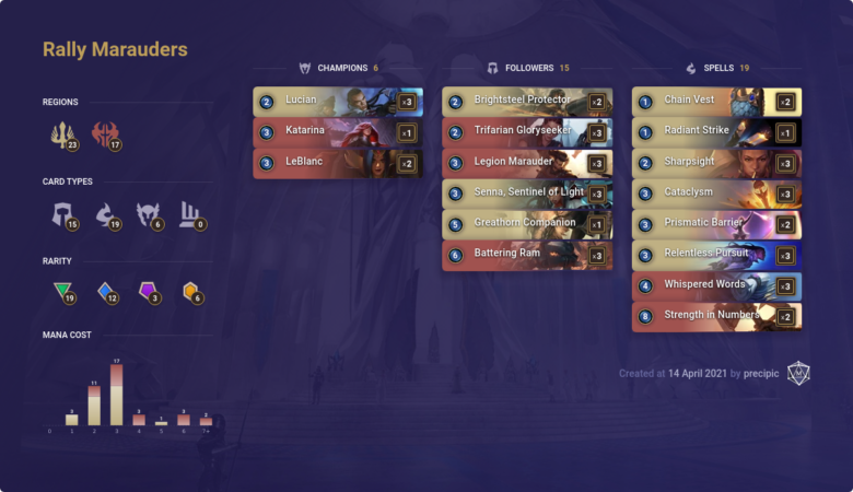 4 More Off-Meta LoR Deck Recommendations (Empires of the Ascended ...