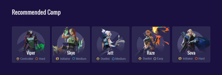 Breeze: Valorant Map Guide (Overview, Team Comp Recommendations, and ...