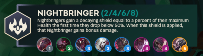 All New Champions and Traits in TFT Set 5: Reckoning - Mobalytics