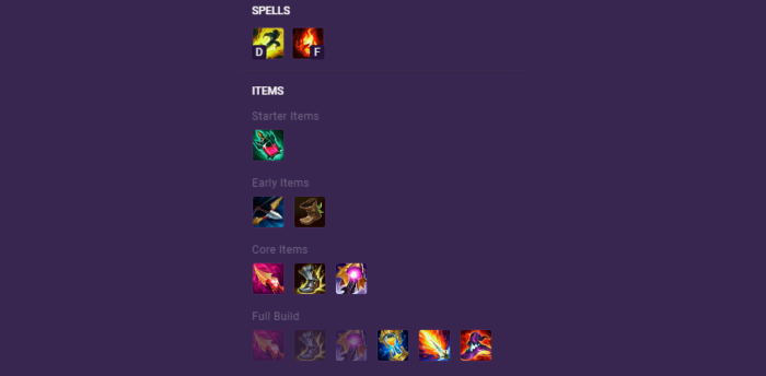 How To Play Gwen Abilities Builds And Tips Mobalytics