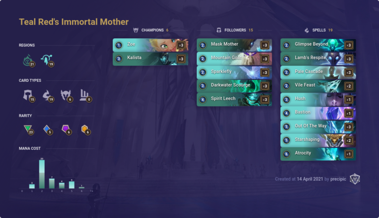 4 More Off-Meta LoR Deck Recommendations (Empires of the Ascended ...