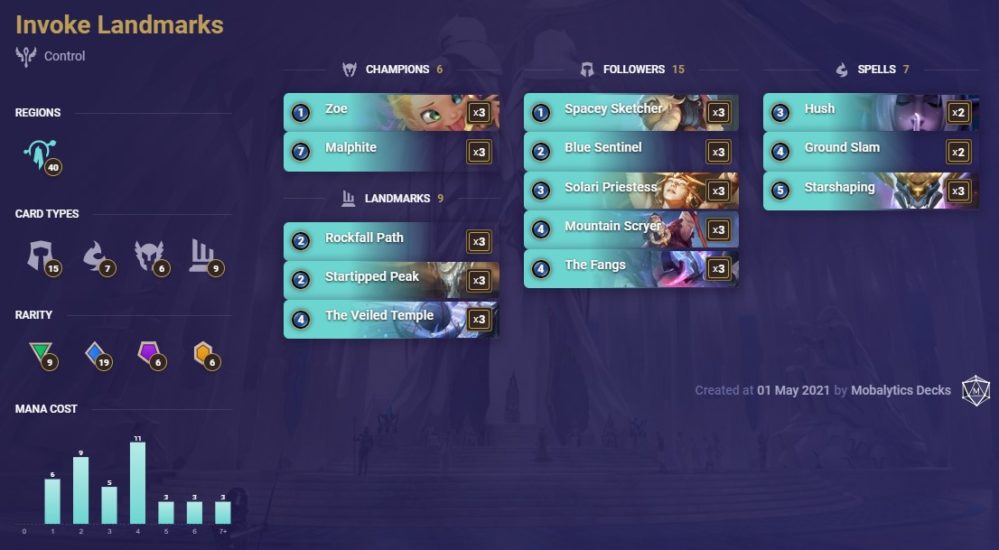 Guardians of the Ancient LoR Card Impressions: Malphite - Mobalytics