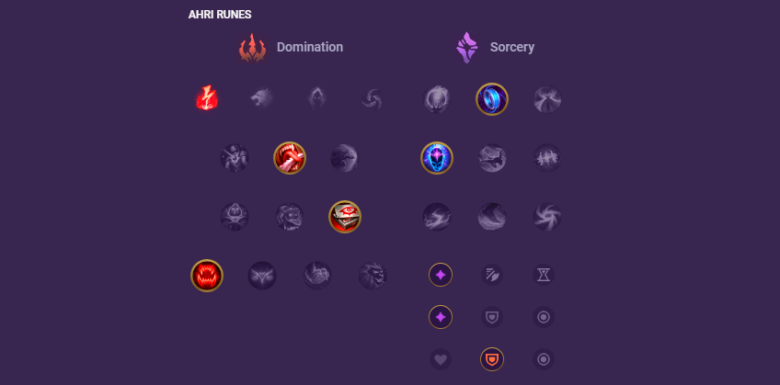 All Differences Between ARAM and Summoner's Rift (Balance Changes and ...