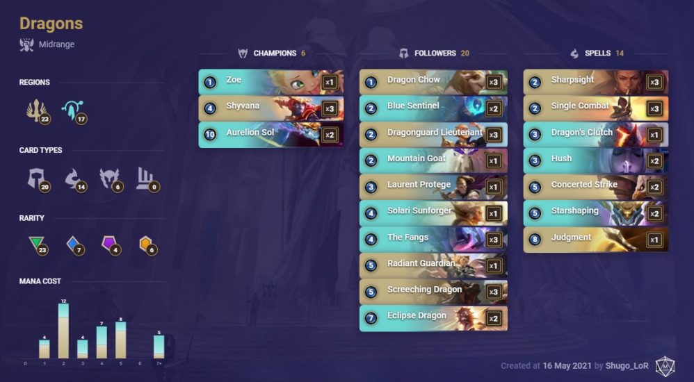 How to Counter Dragons (3 Deck Recommendations) - Mobalytics