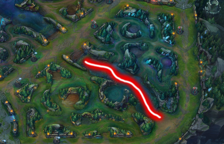 4 Tips to Help with Vision Denial in League of Legends - Mobalytics