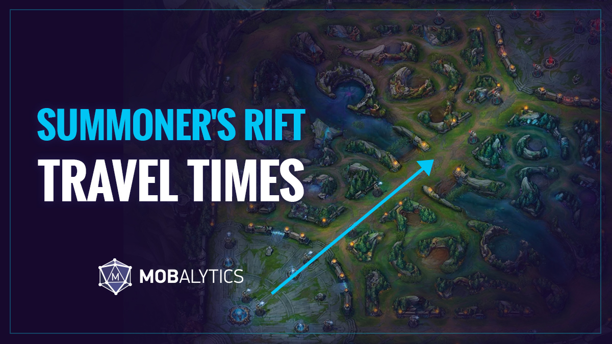 Movement Travel Times on Summoner's Rift - Mobalytics