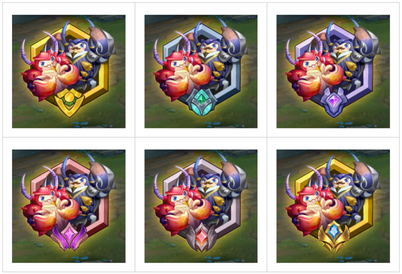 All Ranked Rewards in TFT (Set 1 to Set 9) - Mobalytics