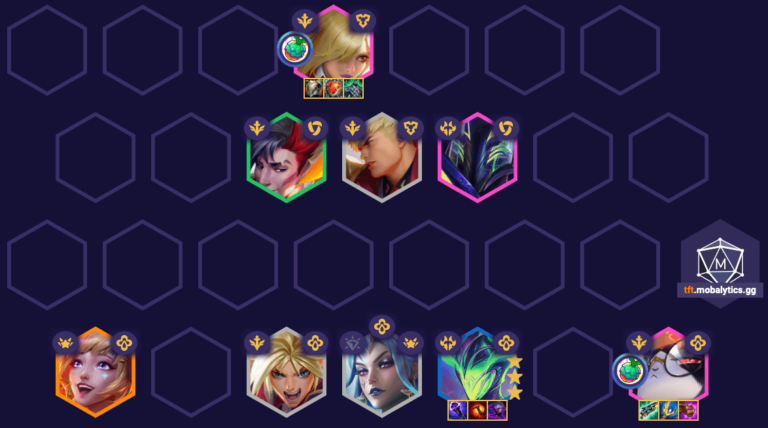 TFT Positioning Guide: How to Get the Most from Your Units - Mobalytics